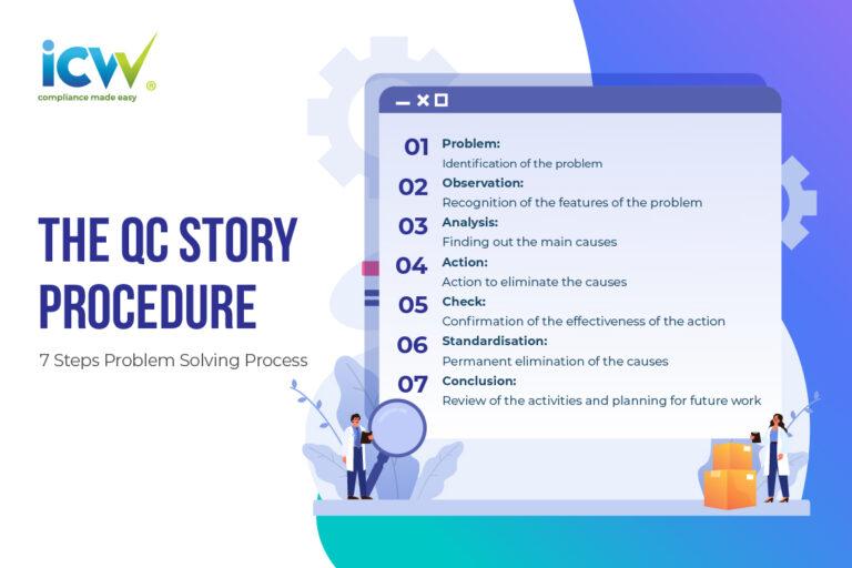 The QC Story Procedure - Solving Problem in 7 Steps | ICW